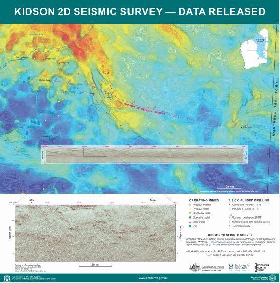 Kidson 2D seismic survey - data released