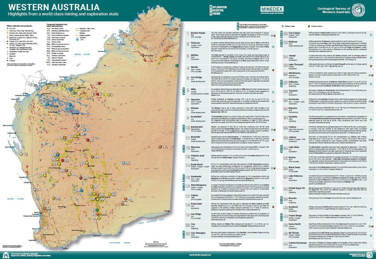Exploration and mining highlights, Western Australia - poster
