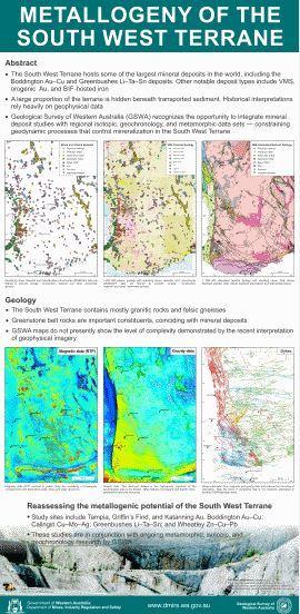 Metallogeny of the South West Terrane